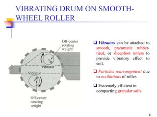 Geotechnical Engineering-I [Lec #15: Field Compaction] | PPSX