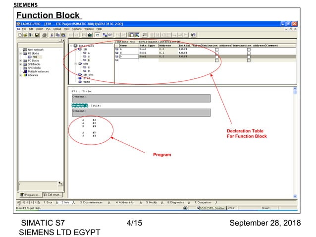 Function Block & Organization Block | PPT | Operating Systems ...