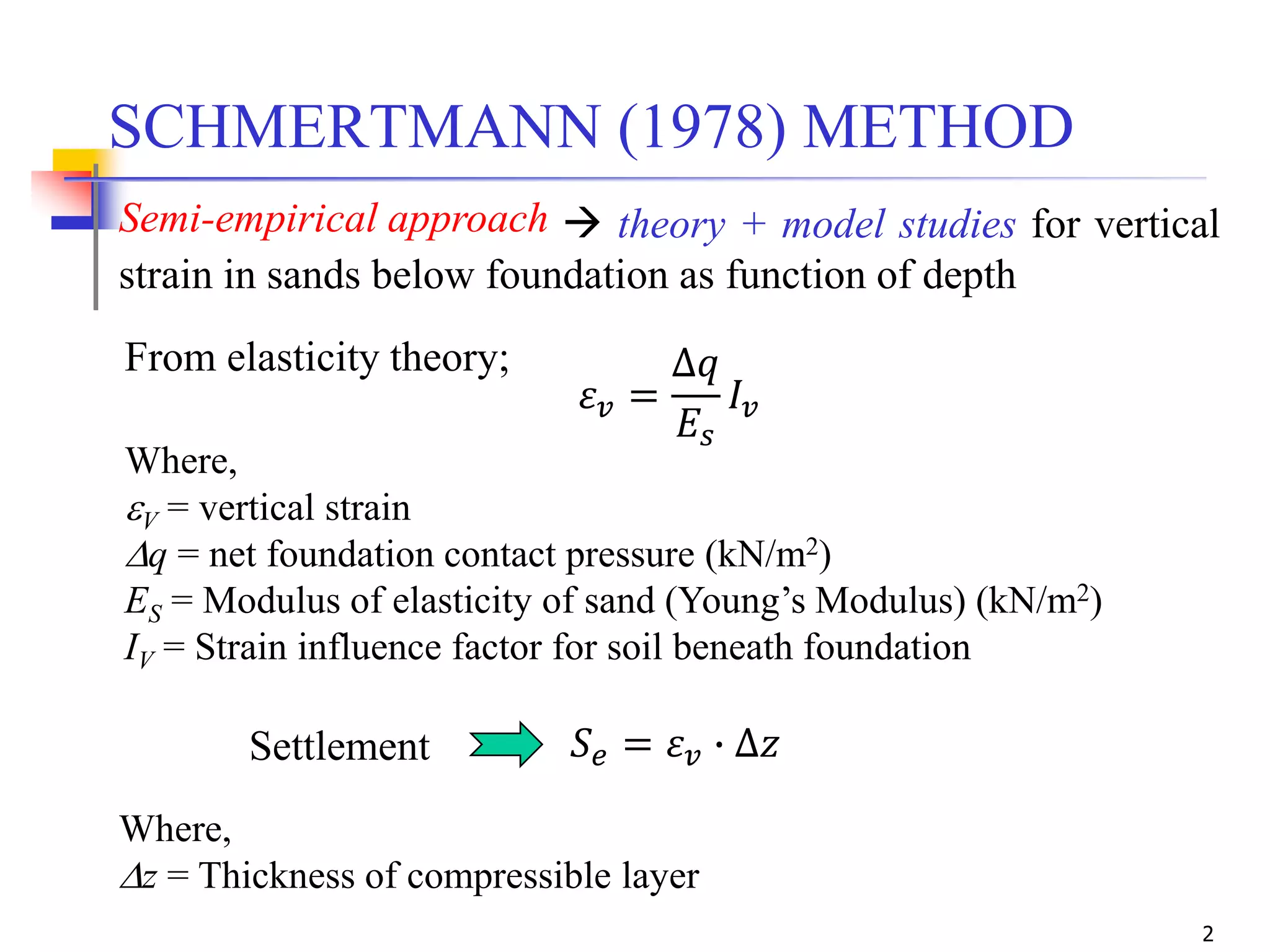 Geotechnical Engineering-II [Lec #15 & 16: Schmertmann Method] | PPSX
