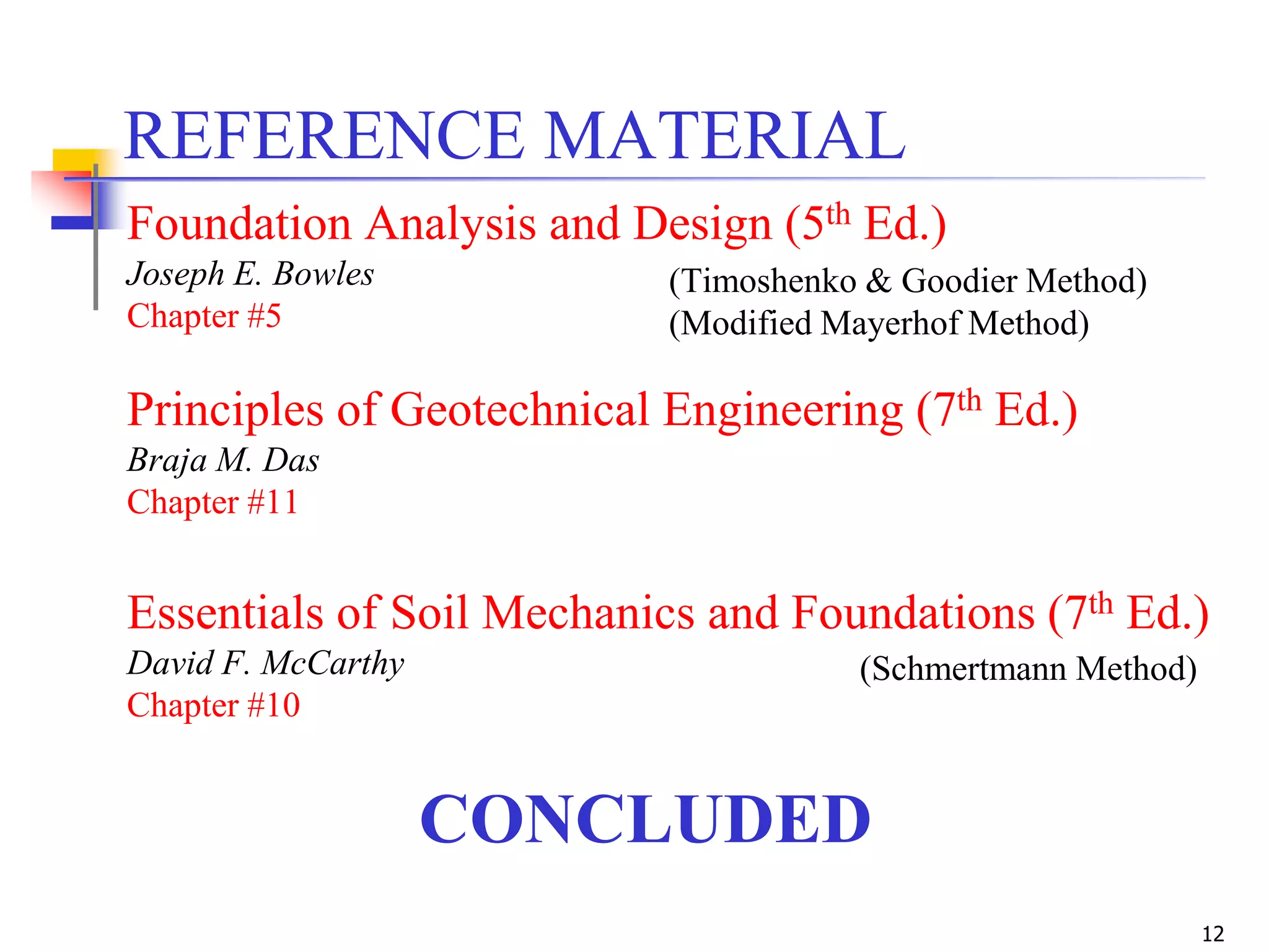 Geotechnical Engineering-II [Lec #15 & 16: Schmertmann Method] | PPSX