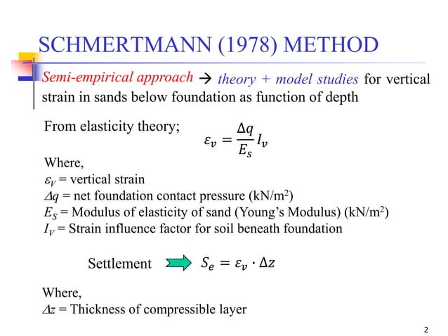 Geotechnical Engineering-II [Lec #15 & 16: Schmertmann Method] | PPSX ...