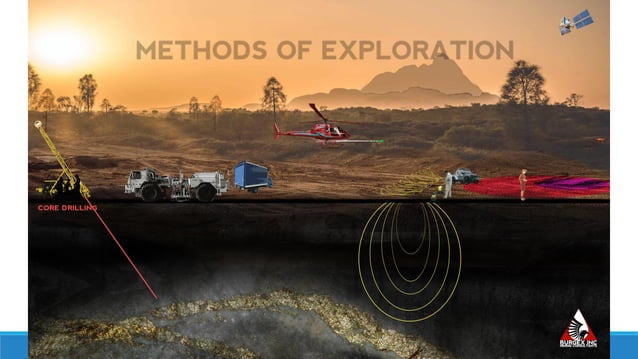 Geophysical Exploration | PDF