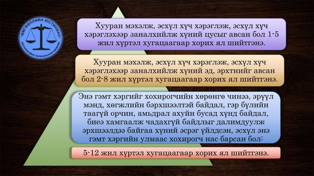 Хүний эрүүл мэндийн эсрэг гэмт хэрэг Pptx