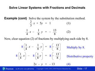 15.2 solving systems of equations by substitution | PPTX