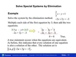 15.3 solving systems of equations by elimination | PPTX