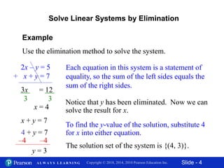 15.3 solving systems of equations by elimination | PPTX
