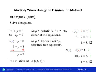 15.3 solving systems of equations by elimination | PPTX