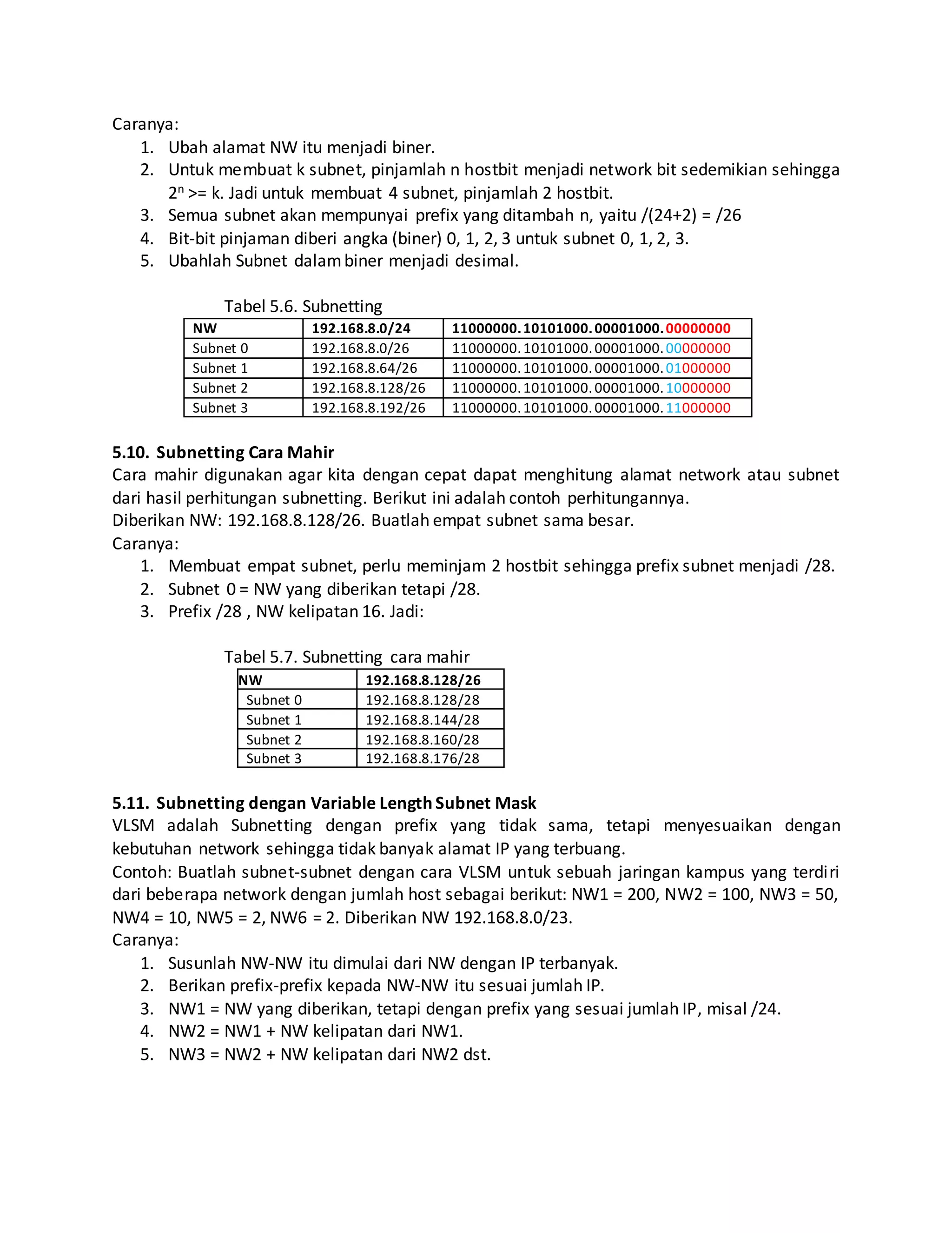 IPv4 Addressing | DOCX