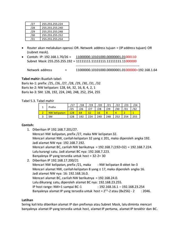 IPv4 Addressing | PDF
