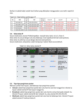 IPv4 Addressing | PDF