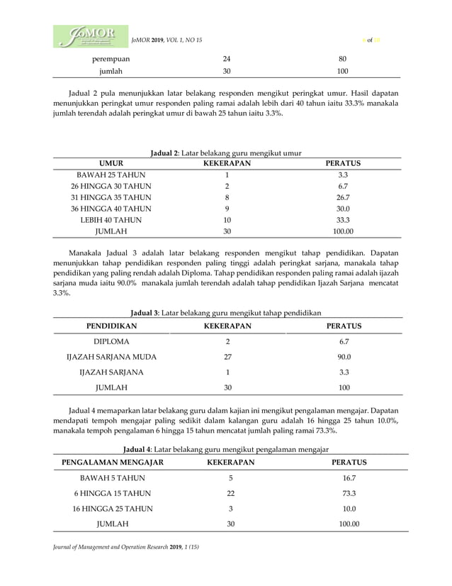15. tahap penggunaan surau dalam pembelajaran dan | PDF