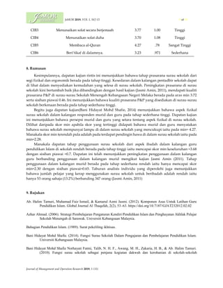15. tahap penggunaan surau dalam pembelajaran dan | PDF