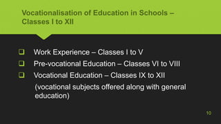 Module 15: Pre-Vocational Education | PPTX
