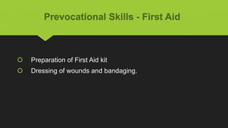 Module 15: Pre-Vocational Education | PPTX