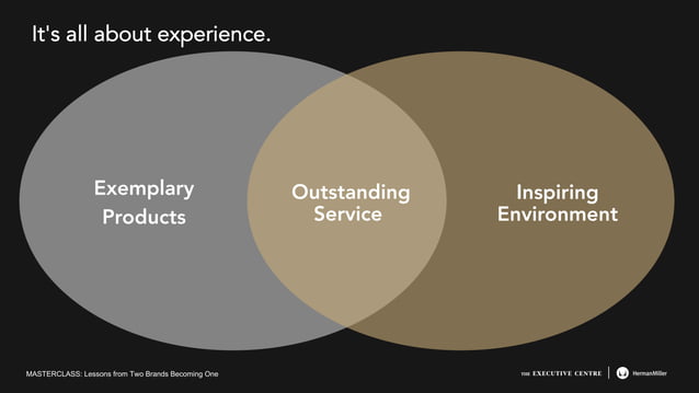 Chelsea Perino and Georgina Zhou Presentation Mumbrella360 Asia | PPT