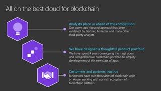 BizDay: Fully Managed Corda Enterprise with Azure Blockchain Service, Microsoft | PPT