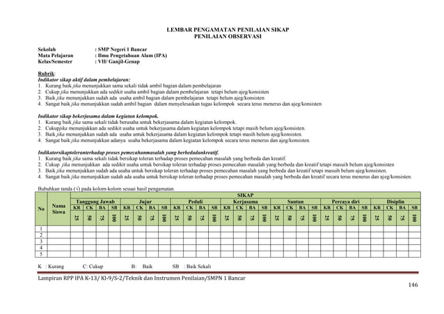 15. lampiran teknik dan instrumen penilaian ipa 9 s2 | PDF