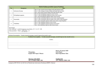 15. lampiran teknik dan instrumen penilaian ipa 9 s2 | PDF