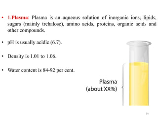 Circulatory system in insects | PPTX