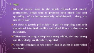 Individualization of drug dosage regimen | PPTX