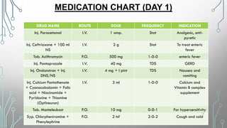 15. a case study on enteric fever | PDF