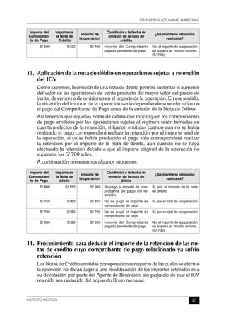 15. tratamiento tributario de las retenciones del igv | PDF