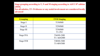Laryngeal malignancies | PPTX