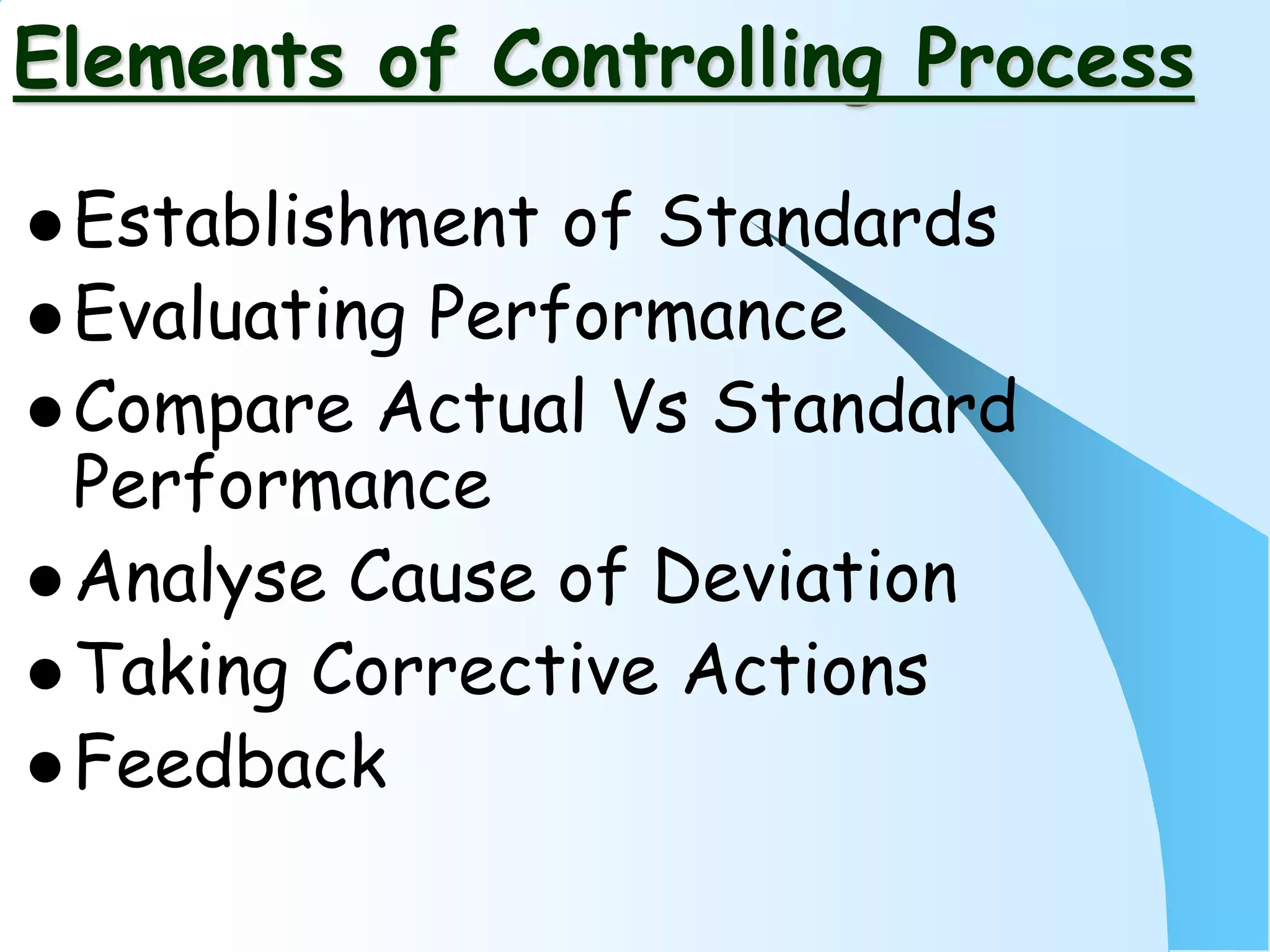 Controlling and Its Meaning, Nature, Importance,Elements,Process. | PPT