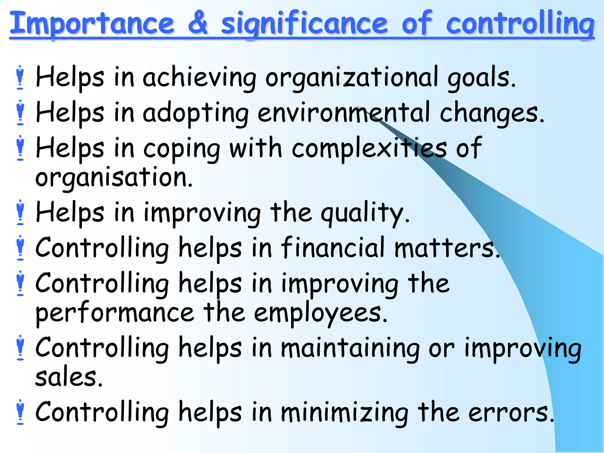 Controlling and Its Meaning, Nature, Importance,Elements,Process. | PPT