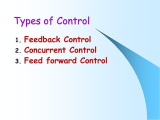 Controlling and Its Meaning, Nature, Importance,Elements,Process. | PPT