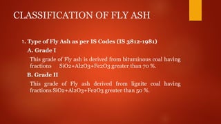 flyash | PDF
