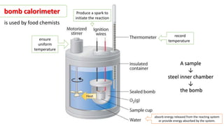 Energy and chemical change - section 2 | PPT