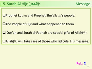 Al Quran (Chapter 15): Surah Al Hijr [The City of Stone, The Rock] | PPT
