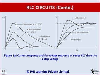 Pulse and Digital Circuits - PHI Learning | PPTX