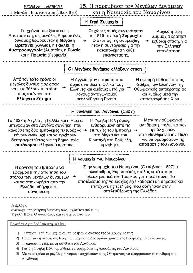 15. Η παρέμβαση των Μεγάλων Δυνάμεων και η Ναυμαχία του Ναυαρίνου | PDF