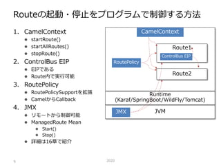 15. running deploying camel | PDF