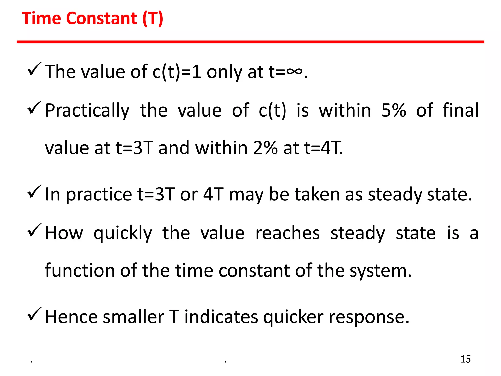 time domain analysis, Rise Time, Delay time, Damping Ratio, Overshoot ...