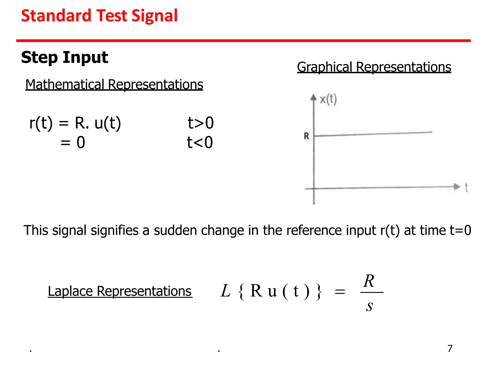 Time Domain Analysis Rise Time Delay Time Damping Ratio Overshoot Settling Time