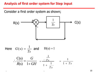 time domain analysis, Rise Time, Delay time, Damping Ratio, Overshoot ...