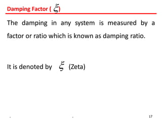 time domain analysis, Rise Time, Delay time, Damping Ratio, Overshoot ...