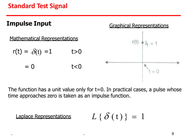 time domain analysis, Rise Time, Delay time, Damping Ratio, Overshoot ...