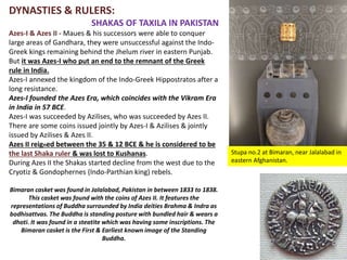 Indo-Scythian | PPTX