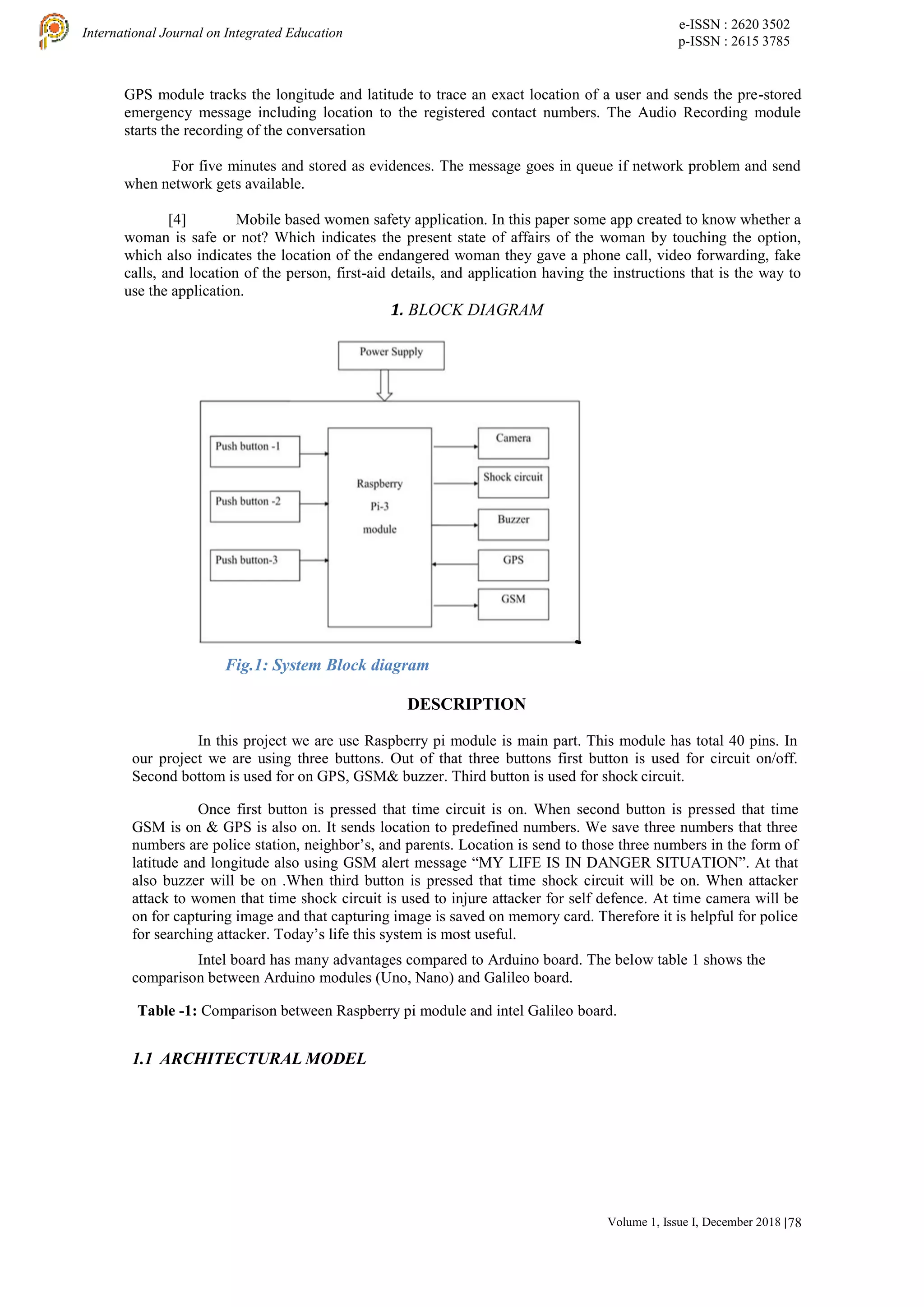 Women’s Safety Jacket | PDF