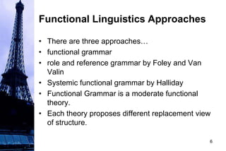 15. intro to lang. functional linguistics | PPT