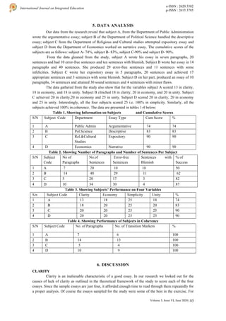 Qualities of a good essay: an assessment of the writings of Nigerian ...