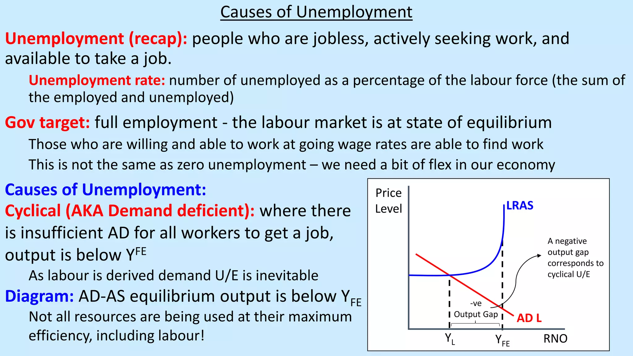 Causes and Impacts of Unemployment | PPTX
