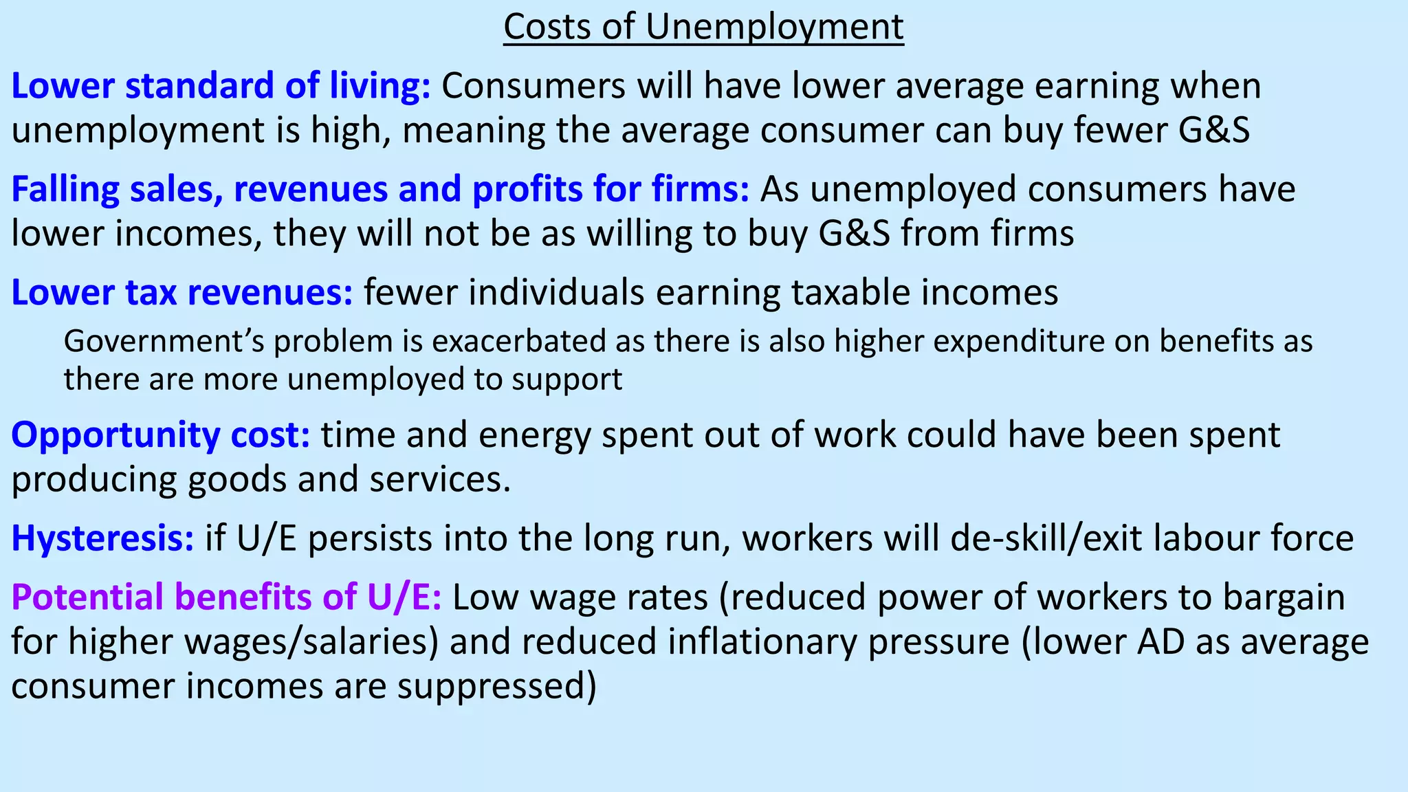 Causes and Impacts of Unemployment | PPTX