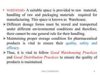 Warehousing and material management | PPTX