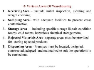 Warehousing and material management | PPTX