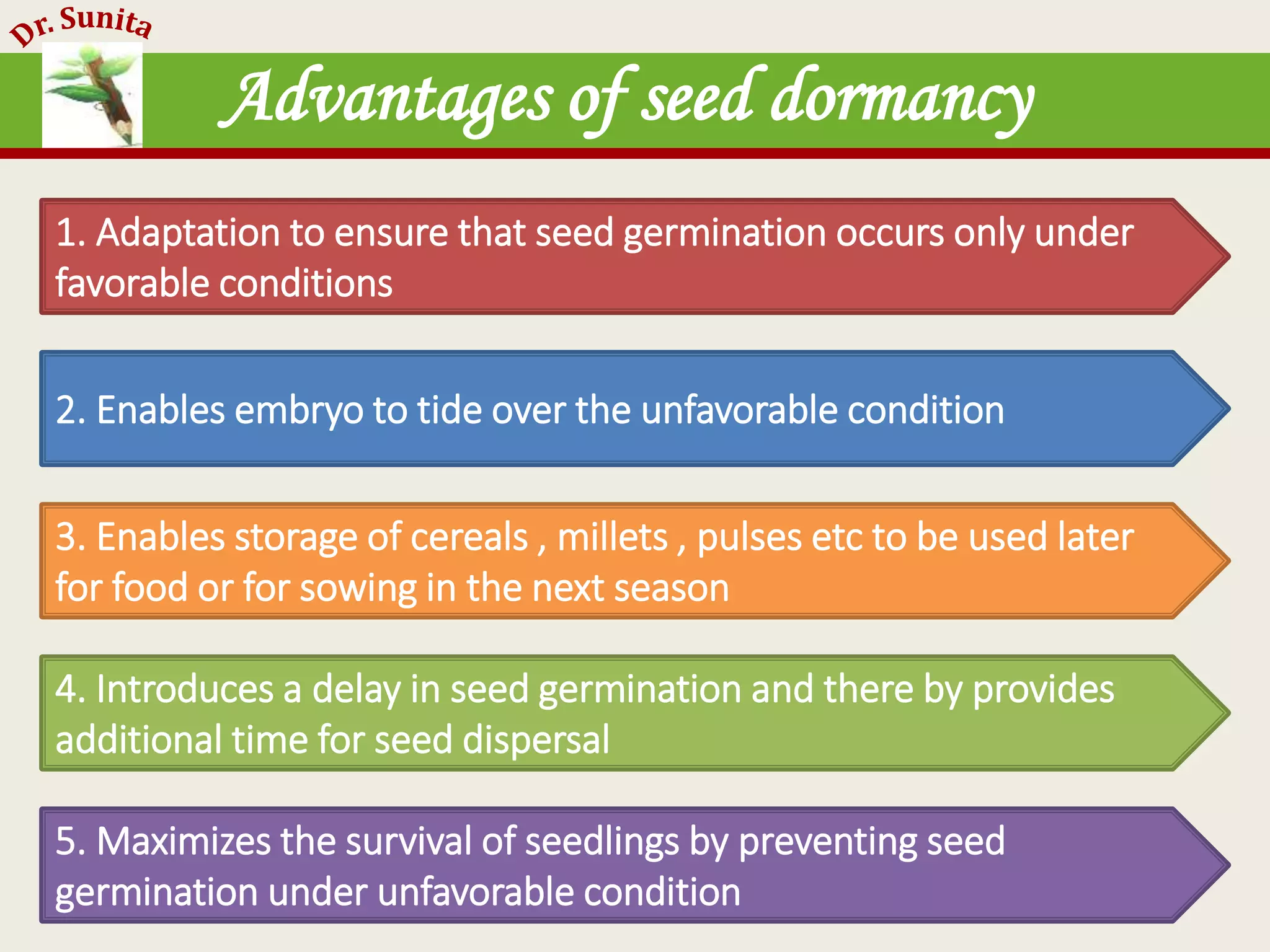 Seed dormancy | PPTX | Infertility | Reproductive Health